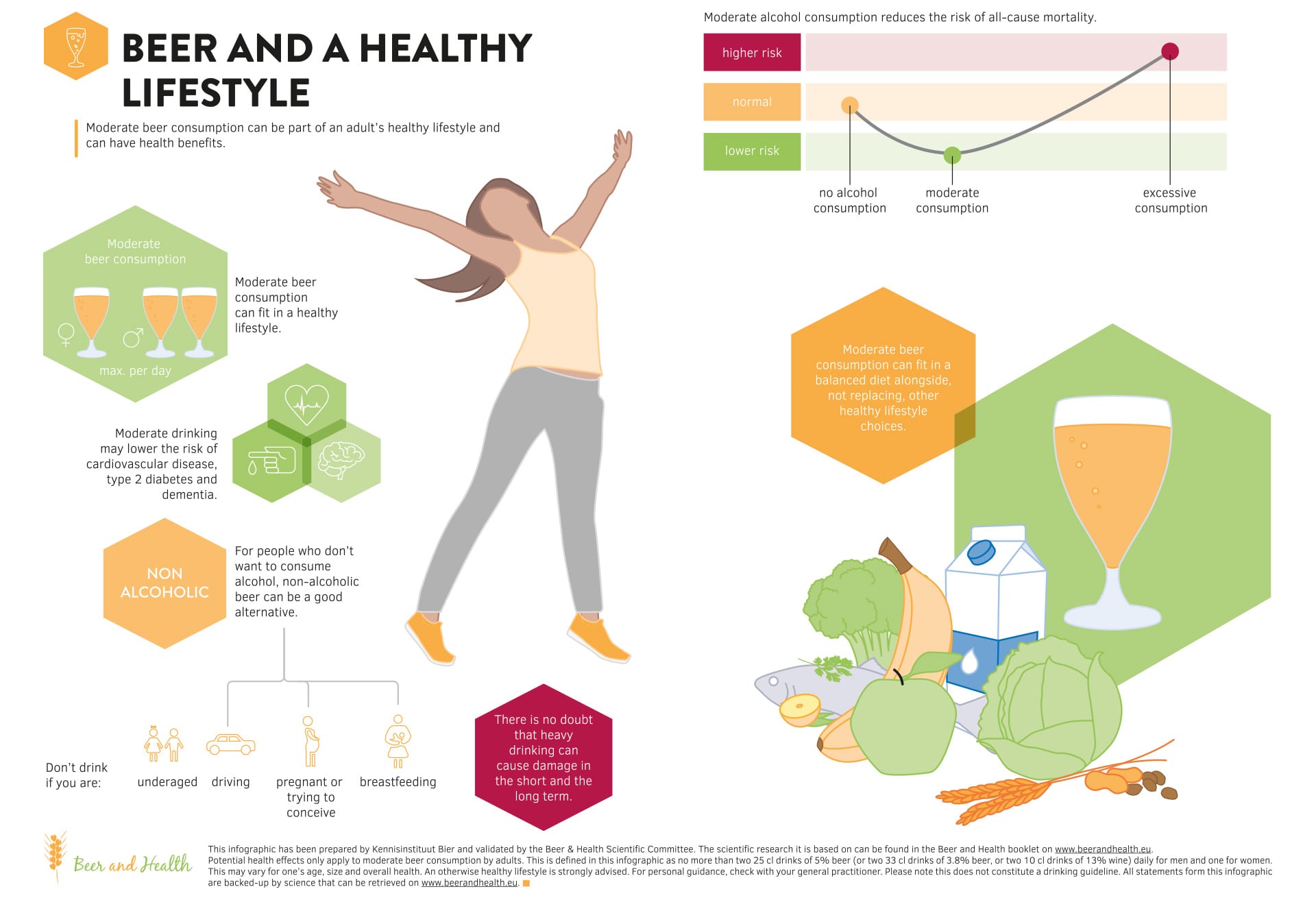 How Does Alcohol Affect Healthy Living? - Corner Tribune